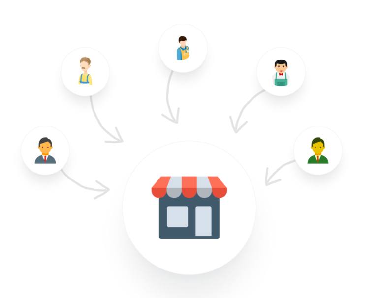 Live Order • Take orders from anywhere. Deliver anywhere. • Attabot