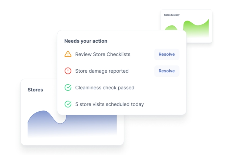 ReTale • Retail store operational efficiency on steroids • Attabot